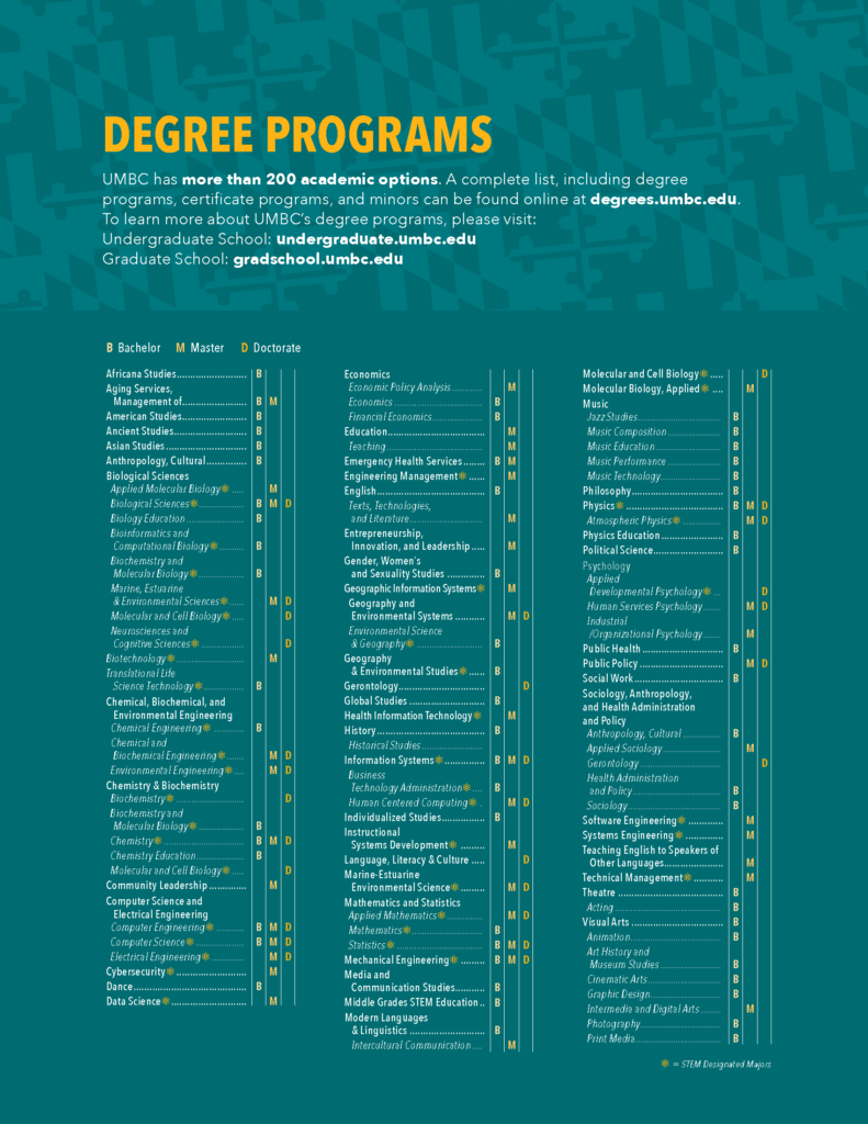 Global Student Resources – Office of International Students and ...